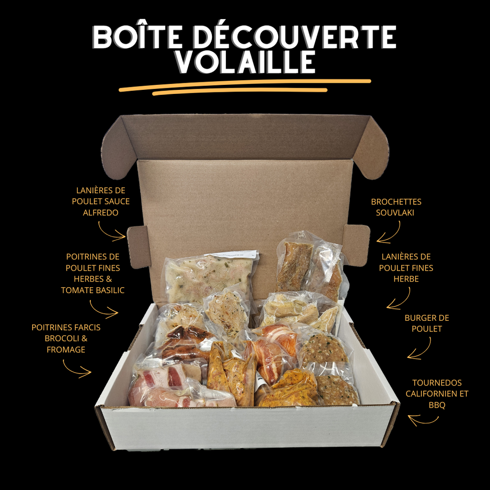 Viande.ca | Boite Repas Mixte Livrée à Domicile – viande.ca